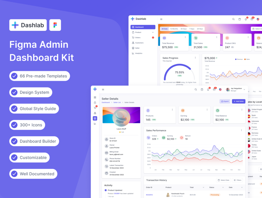 Dashlab Dashboard Ui Kit Download Free Resource 