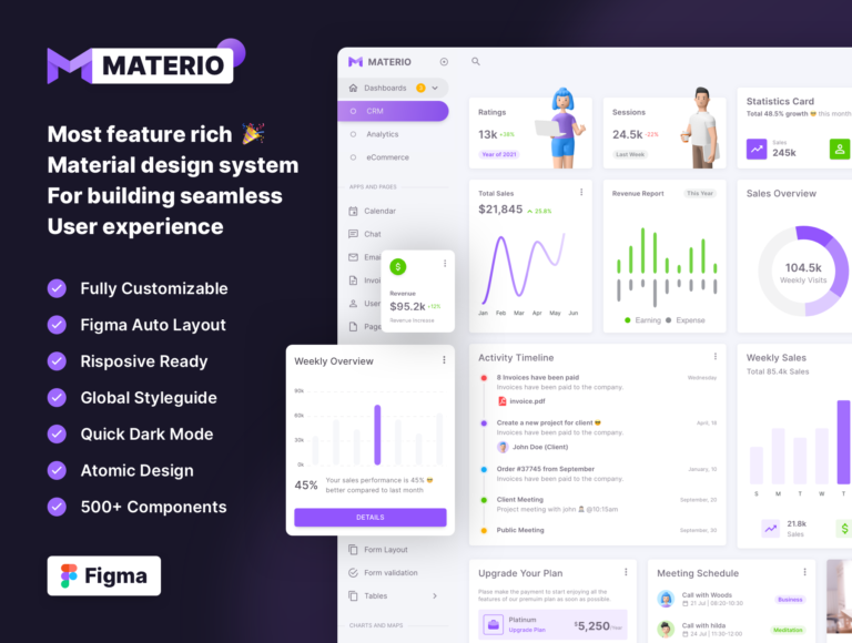 Materio - Admin Dashboard UI Kit - Download Free Resource Materio - Admin Dashboard UI Kit - Download Free Resource